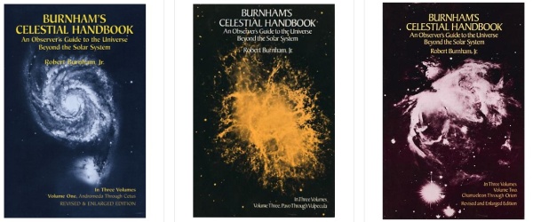 Royalty-free image source books - Dover Books